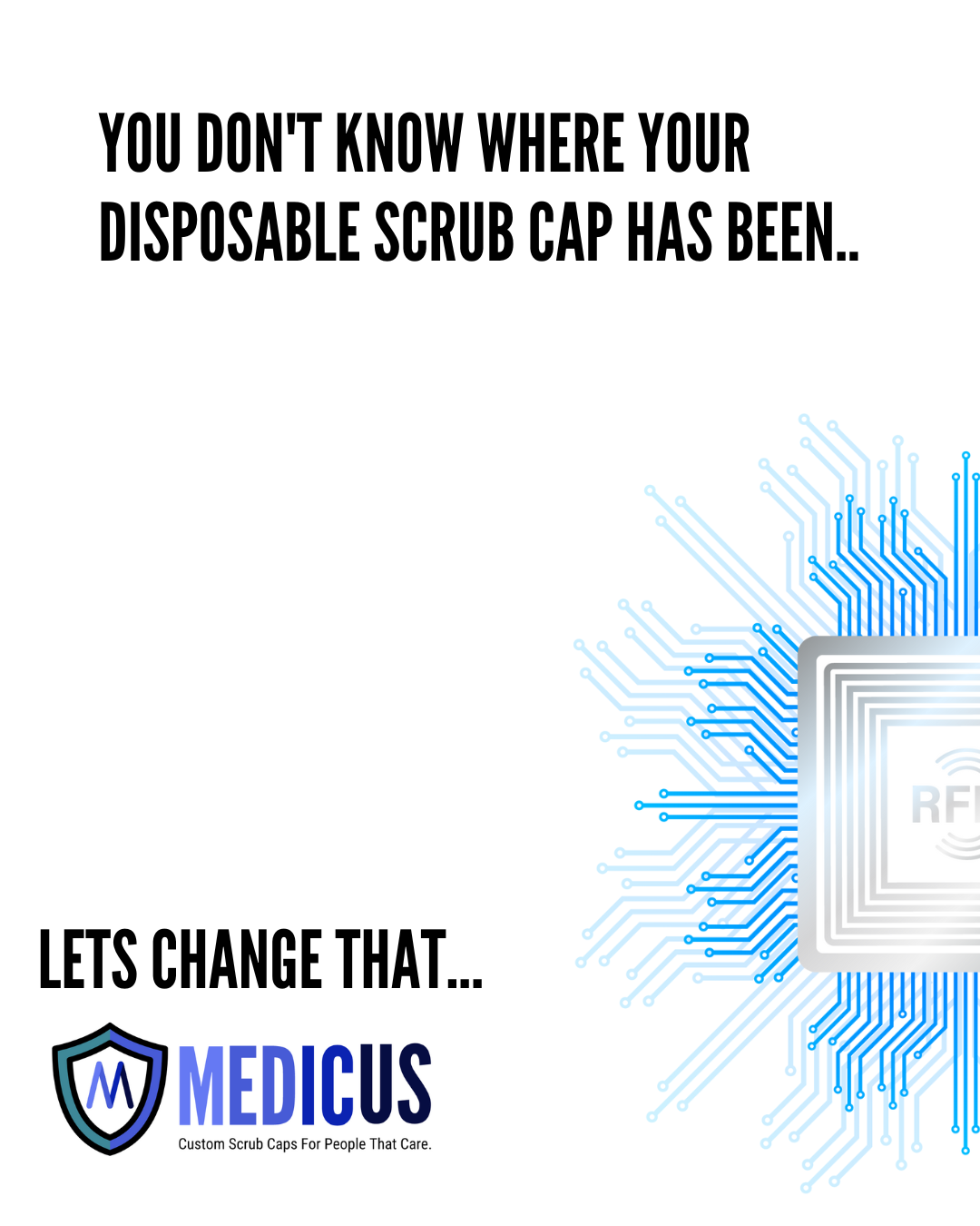 Scrub Cap Customisation Options | Medicus Scrub Caps - Medicus Custom ...